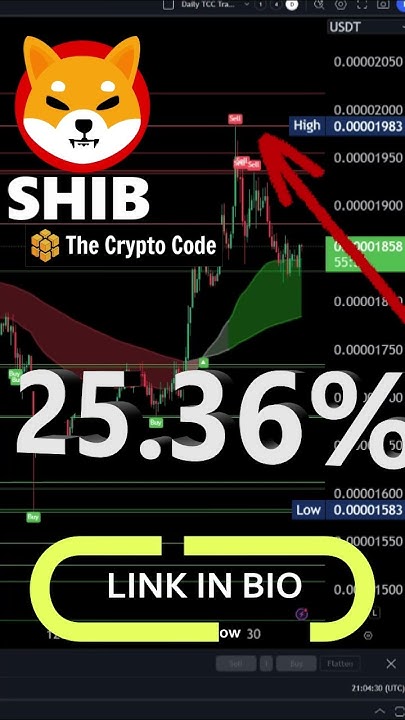 SHIB 25% Profit Trade #shibinu #shib #cryptotrading - YouTube