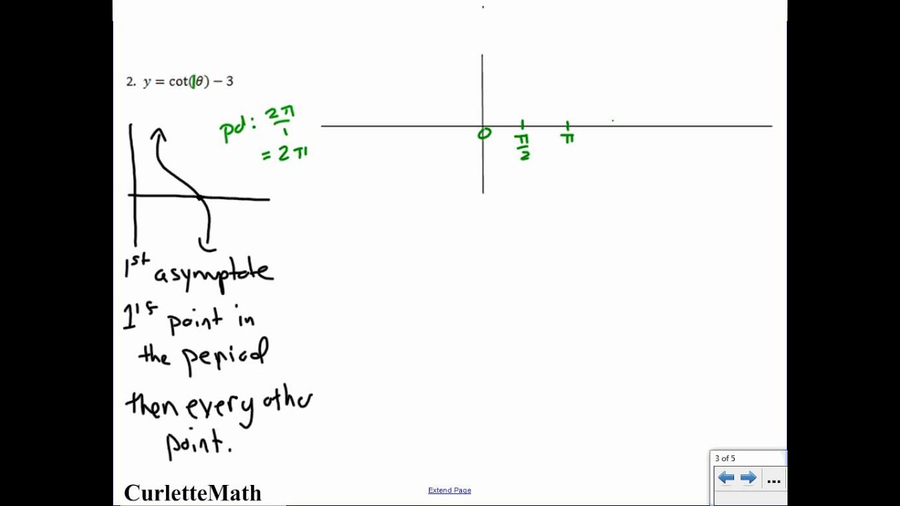 Tan and Cot Worksheet - YouTube