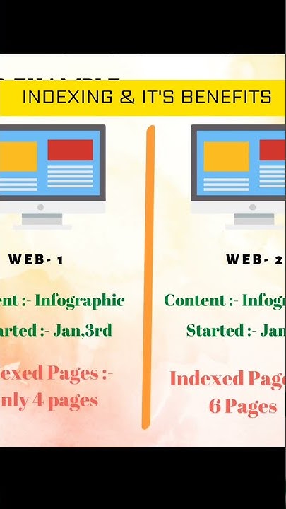 how to index website in google | what is indexing in blogging #blogger ...