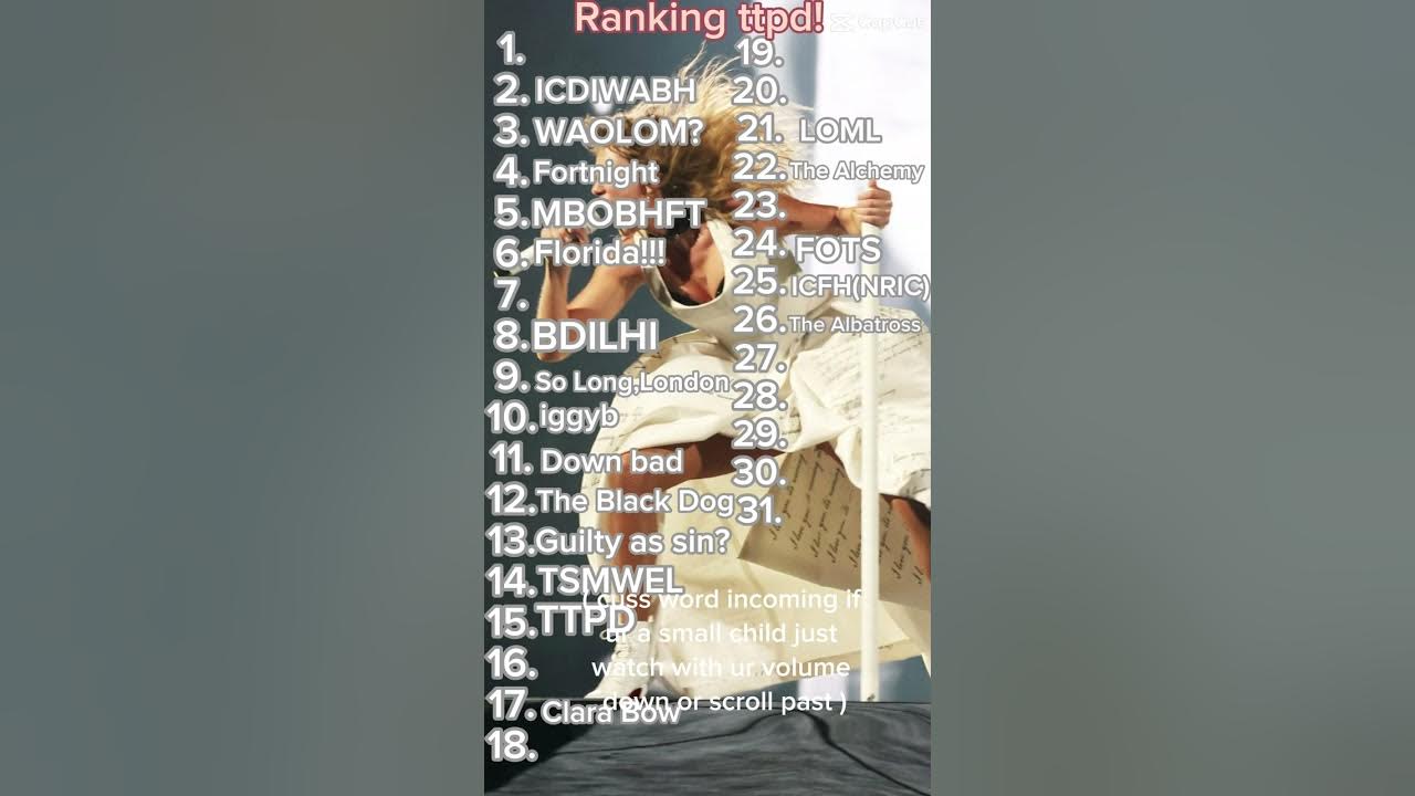 Ranking TTPD + anthology ! 🤍 #swiftie #taylorswift #fyp #shorts #taytay #TTPD #idk - YouTube