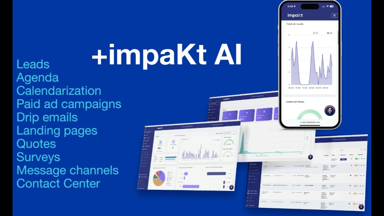 About impaKt AI platform for businesses - YouTube