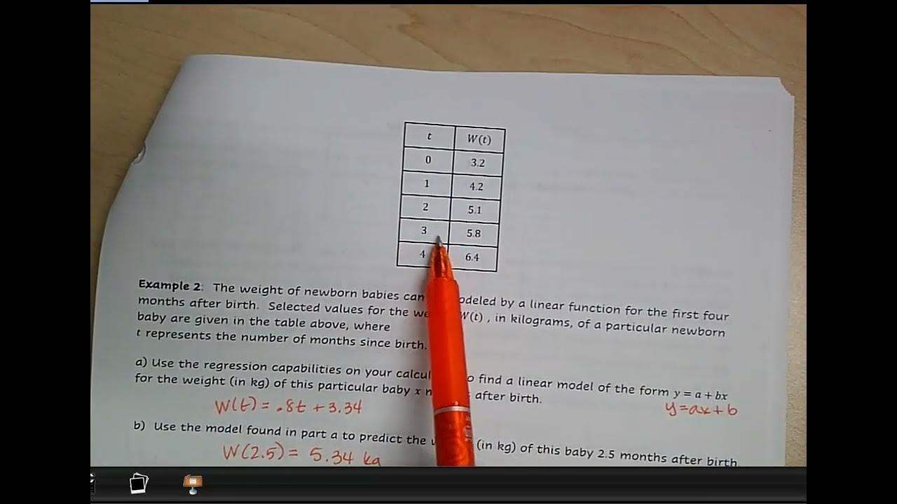 2 6 Competing Function Model Validation - YouTube