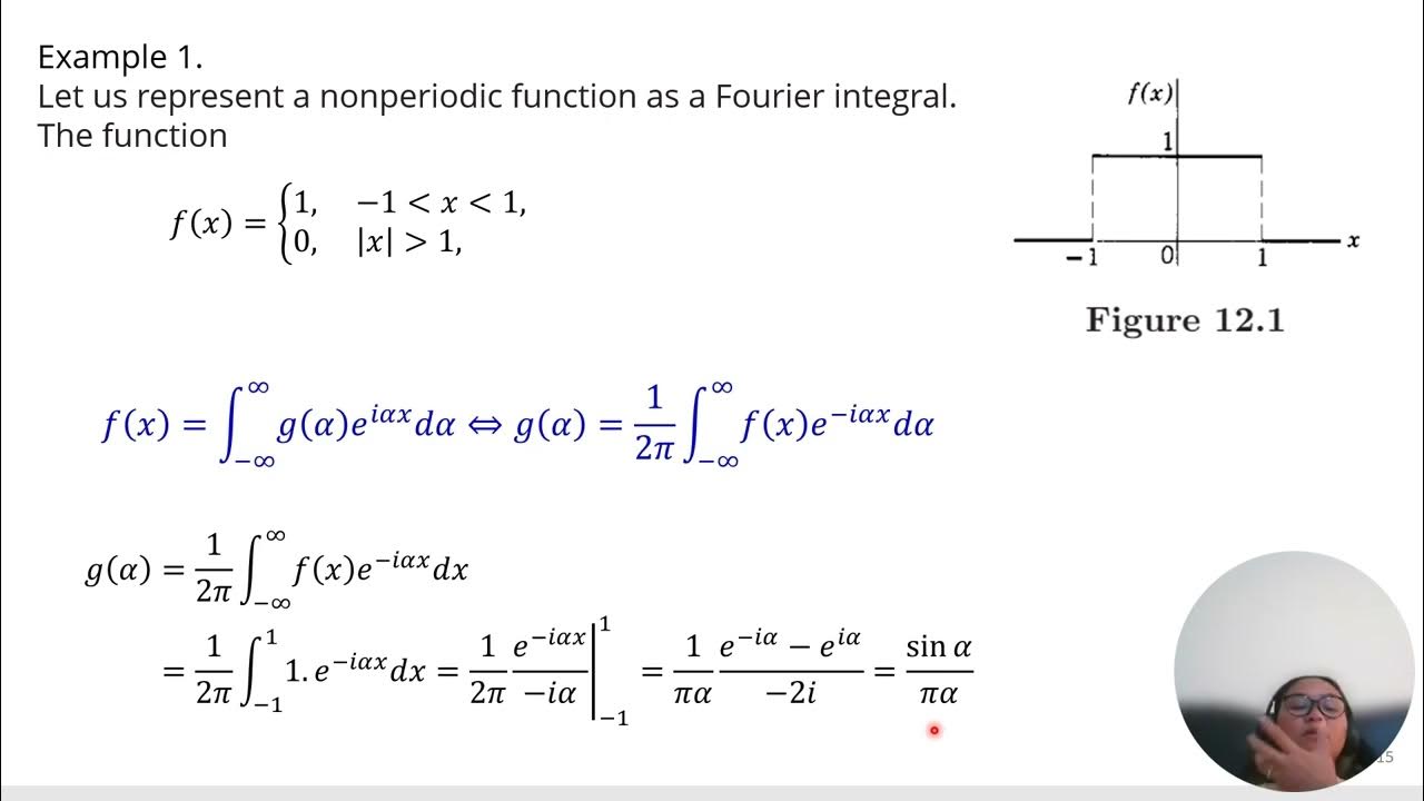 Fourier Transform - YouTube