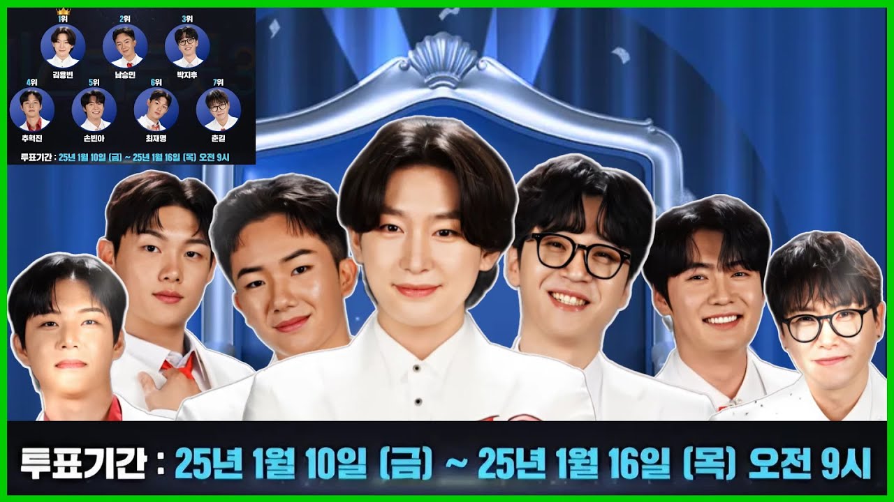 미스터트롯3 상위 7명의 가장 강력한 참가자의 최종 투표 결과가 발표되었습니다 이번 주에 큰 변화가 생겼어요 가장 강한