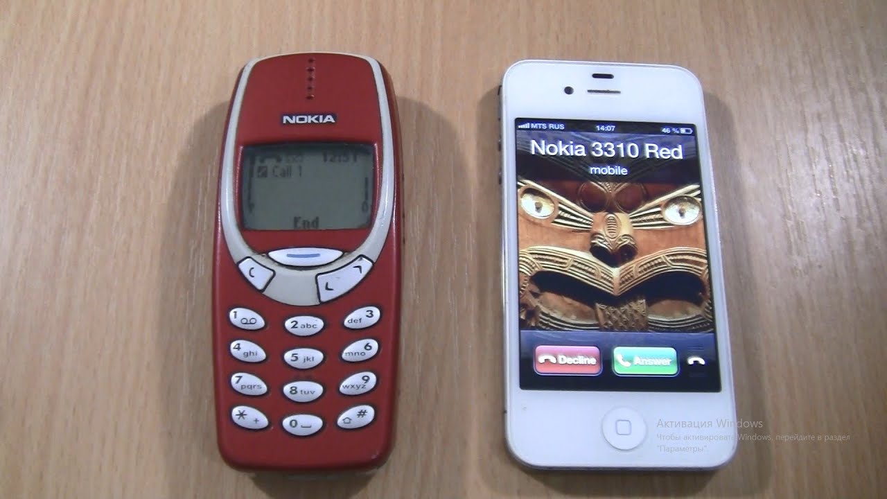 Incoming call & Outgoing call at the Same time Iphone 4s ios 6+Nokia ...