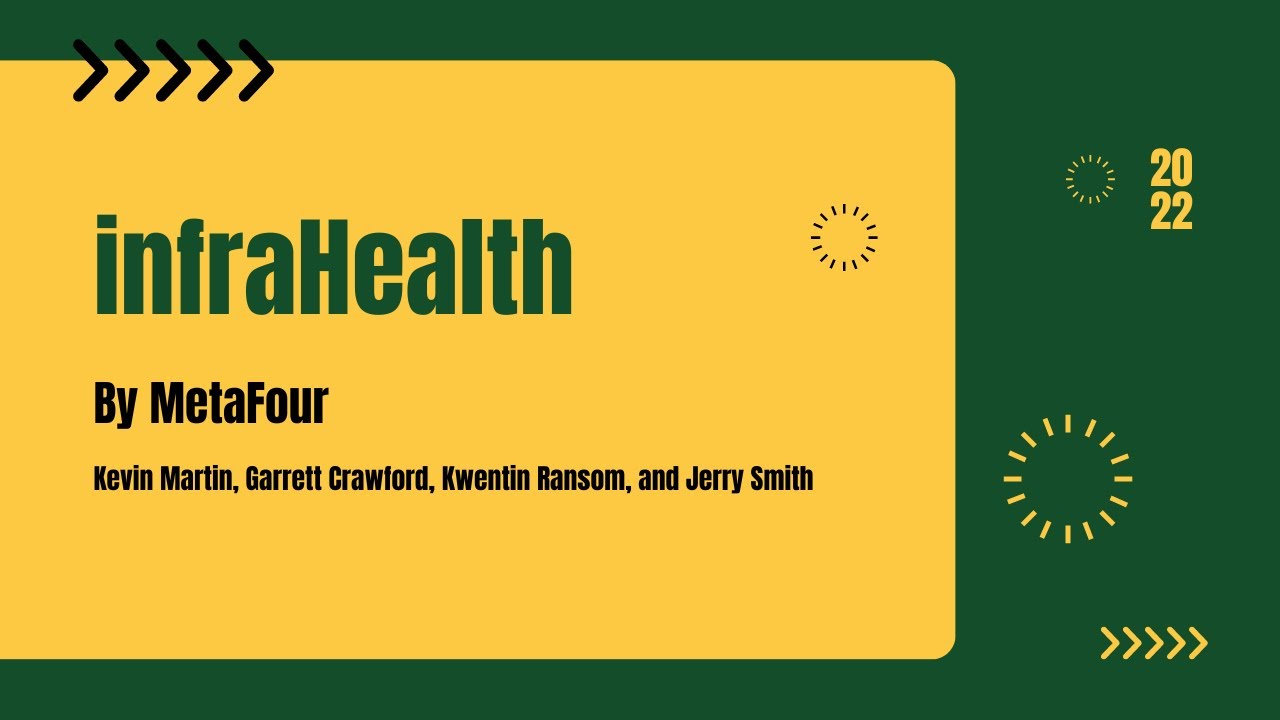 CMPS 411 (Capstone) Midterm | infraHealth by MetaFour - YouTube