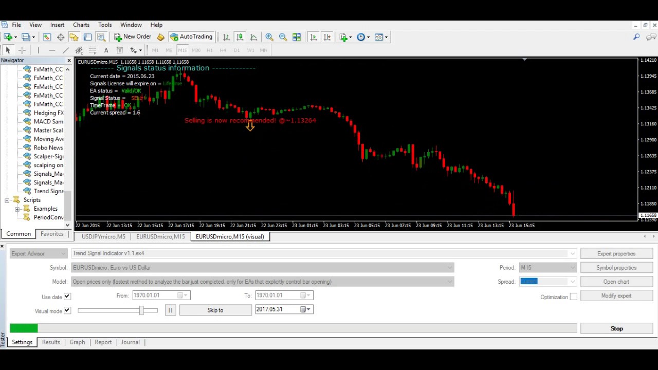 Trend Signal Indicator The Best Forex - YouTube