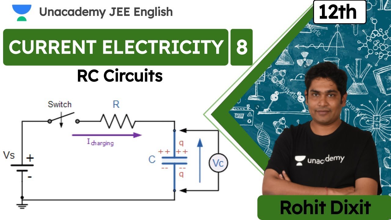 JEE: Current Electricity L8 | RC Circuits | Class 12 | JEE English ...