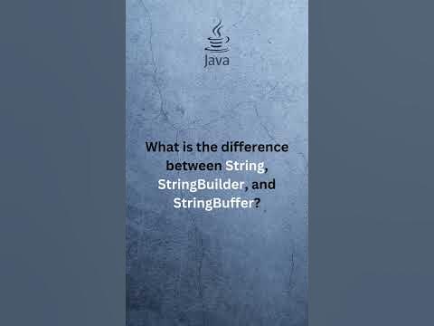 Java String Interview Question - YouTube