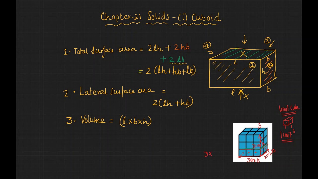 21 Solids i cuboid&cube - YouTube