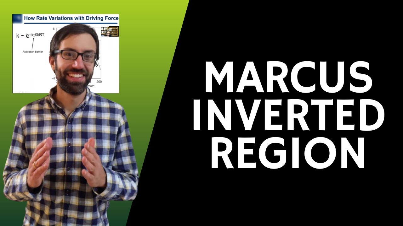 6.26. The Marcus Inverted Region - YouTube