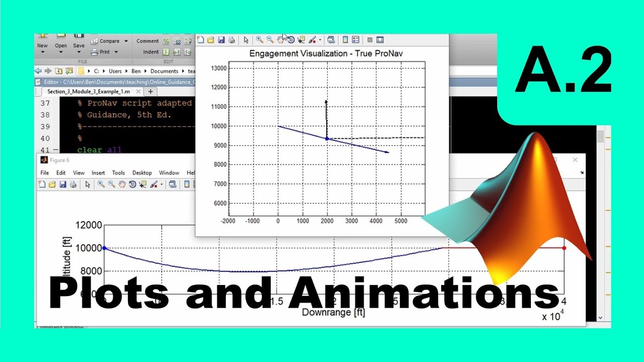How To Plot And Animate Missile Trajectories In Matlab Guidance Fundamentals Appendix B