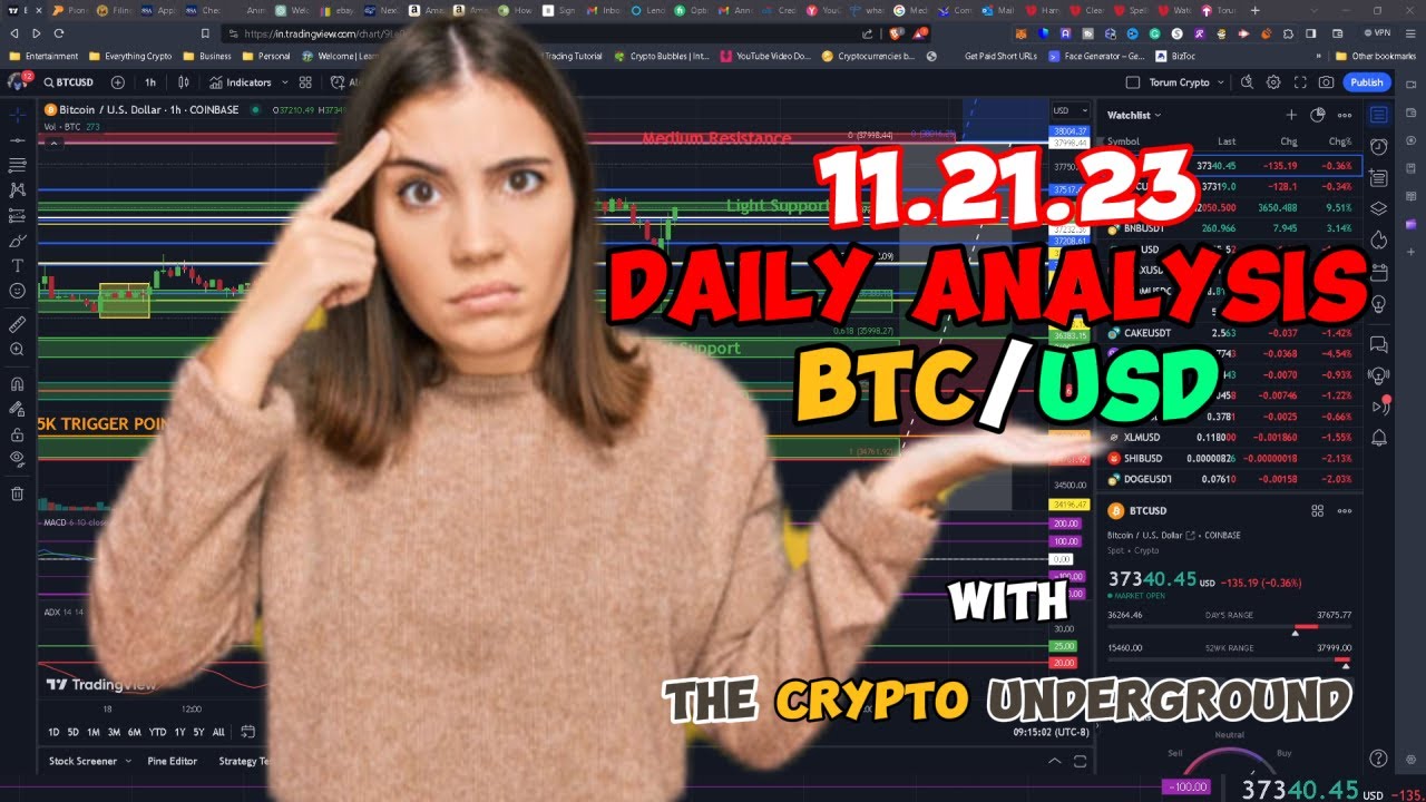 Daily Analysis 11.21.23 with The Crypto Underground - YouTube