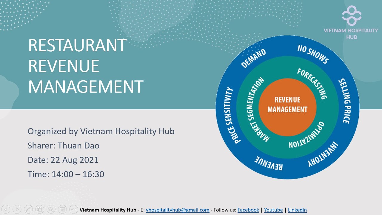 RESTAURANT REVENUE MANAGEMENT - QUẢN TRỊ DOANH THU NHÀ HÀNG - YouTube