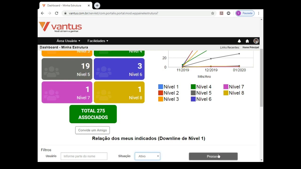 Treinamento VANTUS / Conhecendo o Escritório Virtual - YouTube