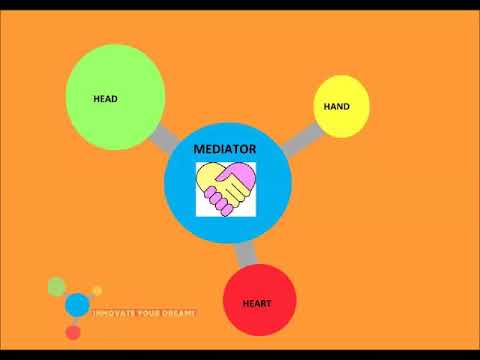 IYD 2 with logo - YouTube