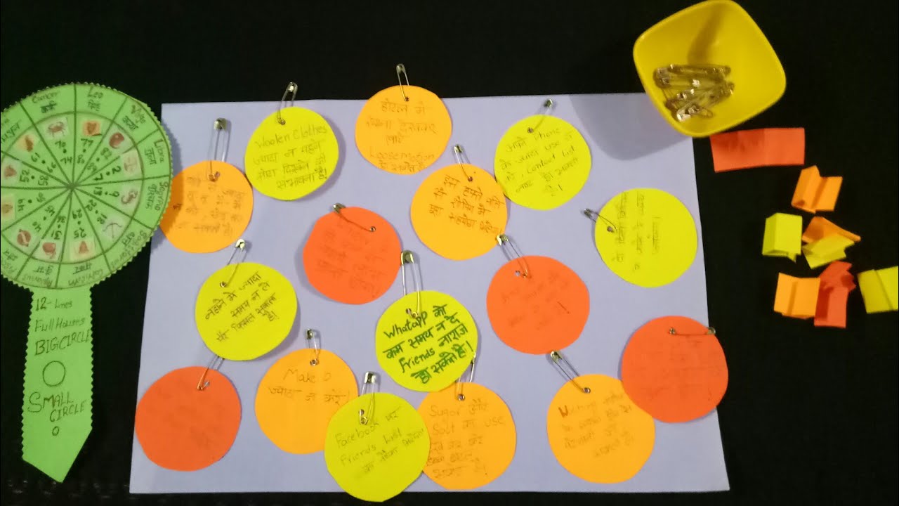 Zodiac themed party games 60 photos - Astrologytoyou.com