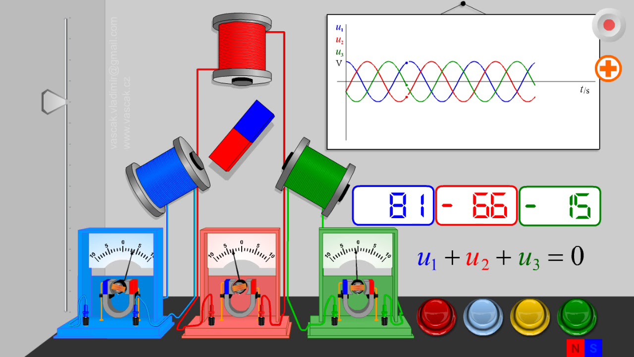 GERADOR TRIFÁSICO - YouTube