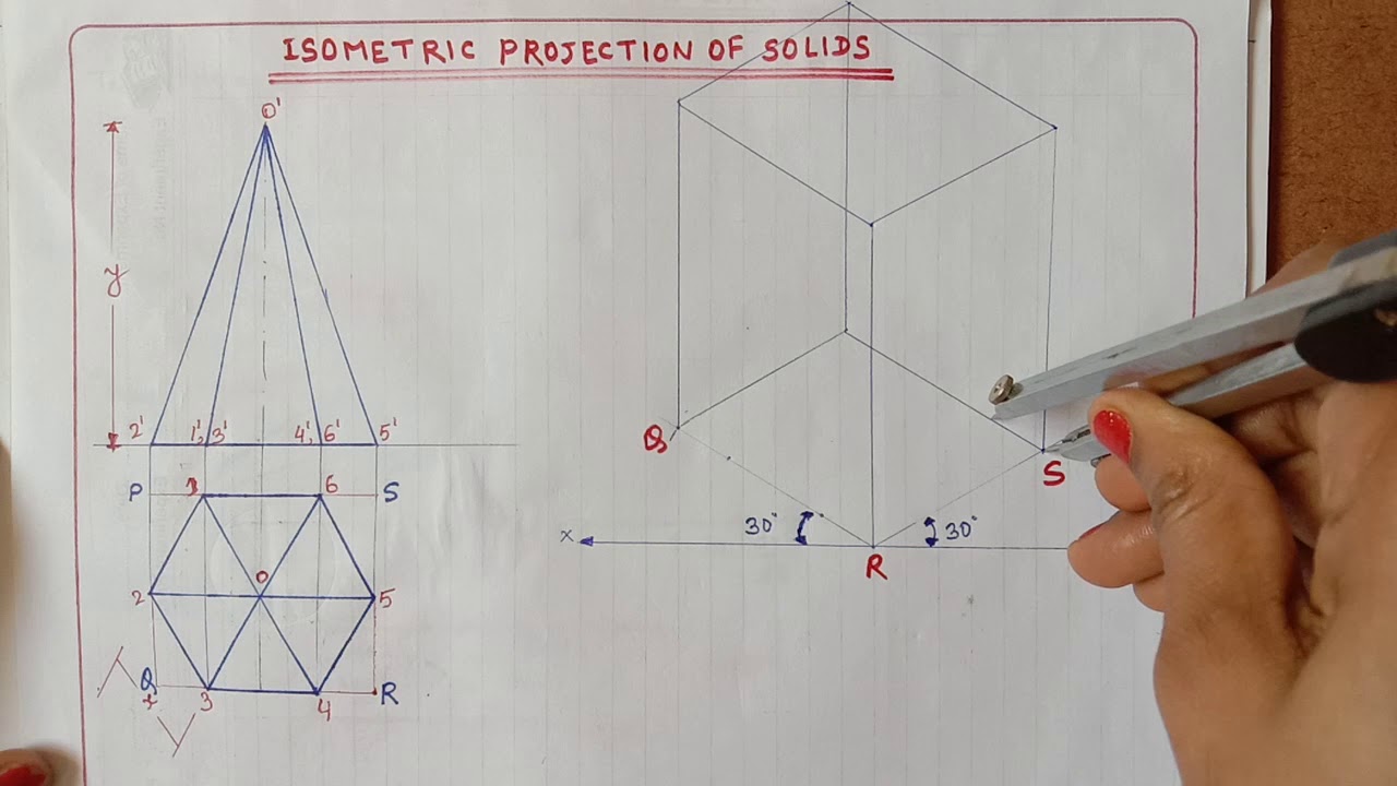 Isometric Projection..... Lecture 11......Isometric Projection of ...
