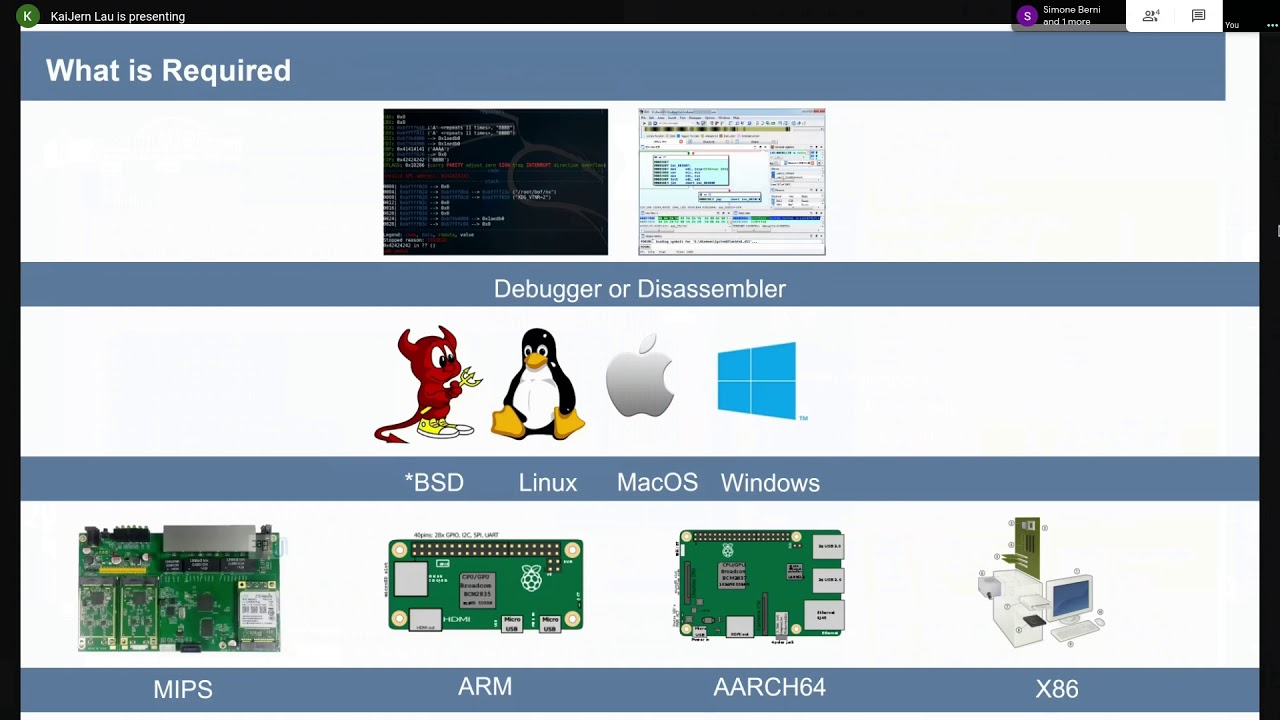 Hitblockdown D1 Building Next Gen Security Analysis Tools With Qiling Framework Lau Kj And S