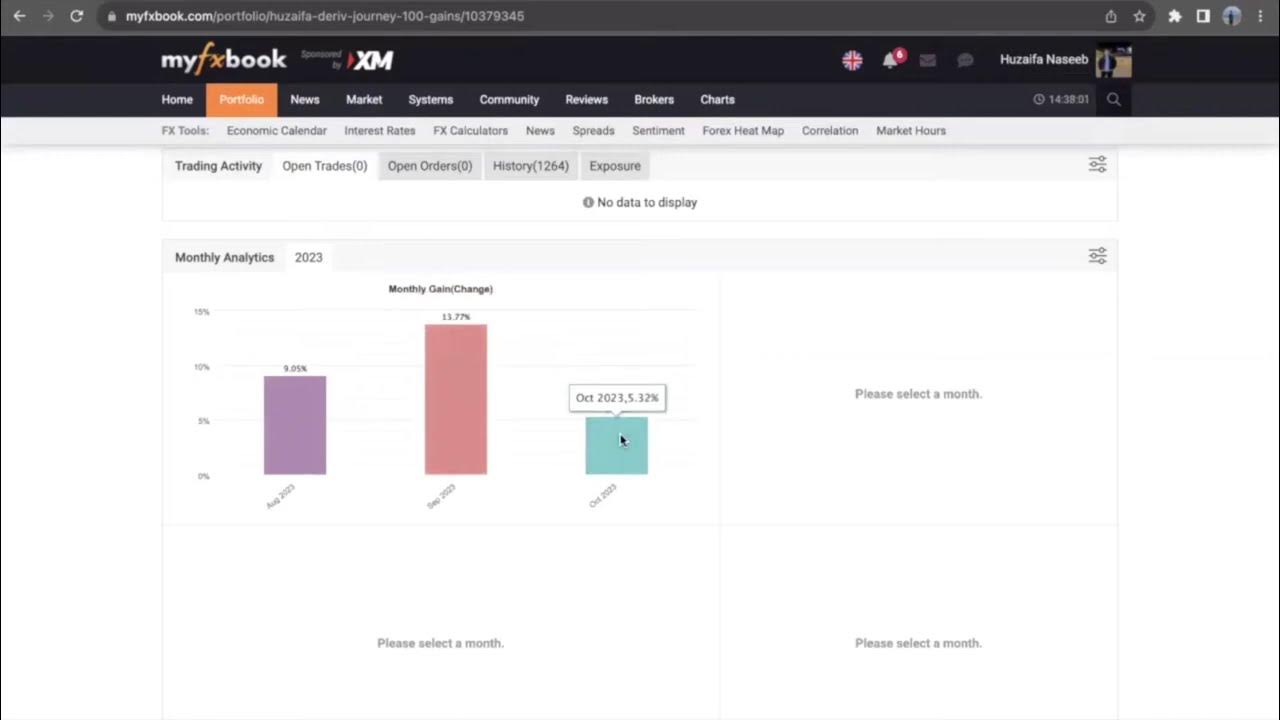 Deriv - An Award Winning Online Trading Platform - YouTube