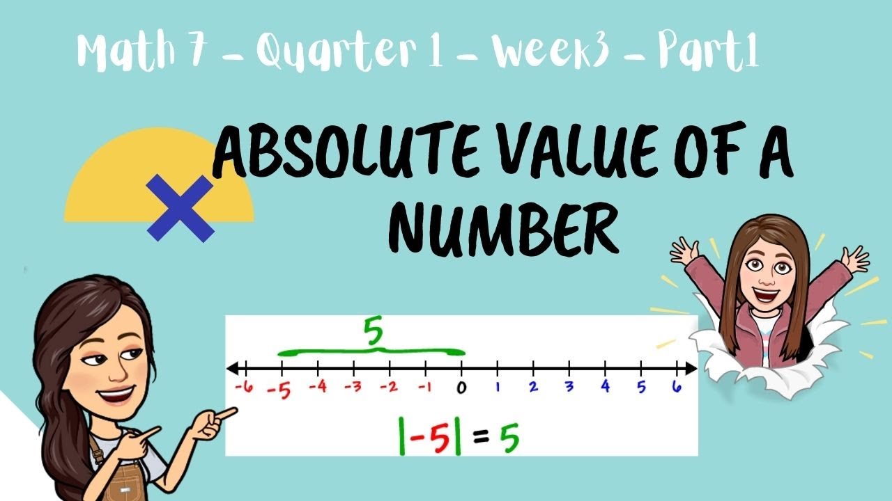 Math 7 ll Quarter 1 - Week 3 - Part 1 ll Absolute Value Of A Number l ...