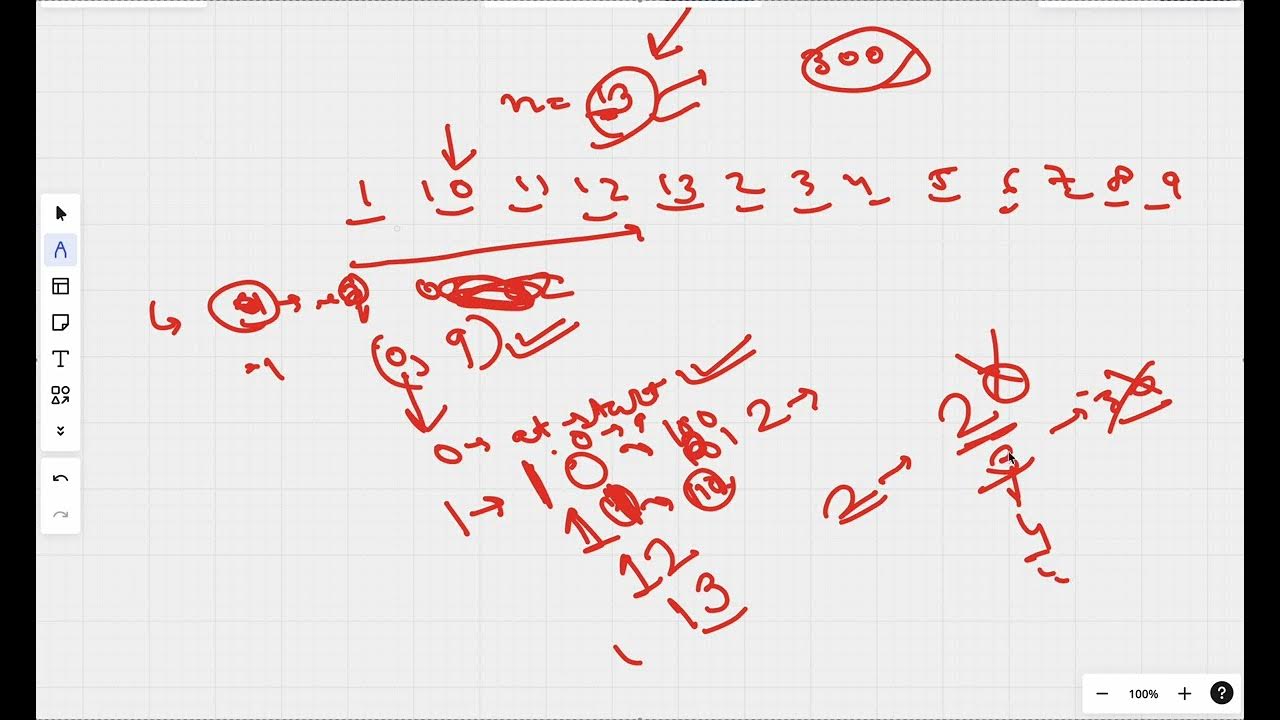 LeetCode Lexicographical Numbers Solution | 386 | Step-by-Step Explanation | Code Crack - YouTube