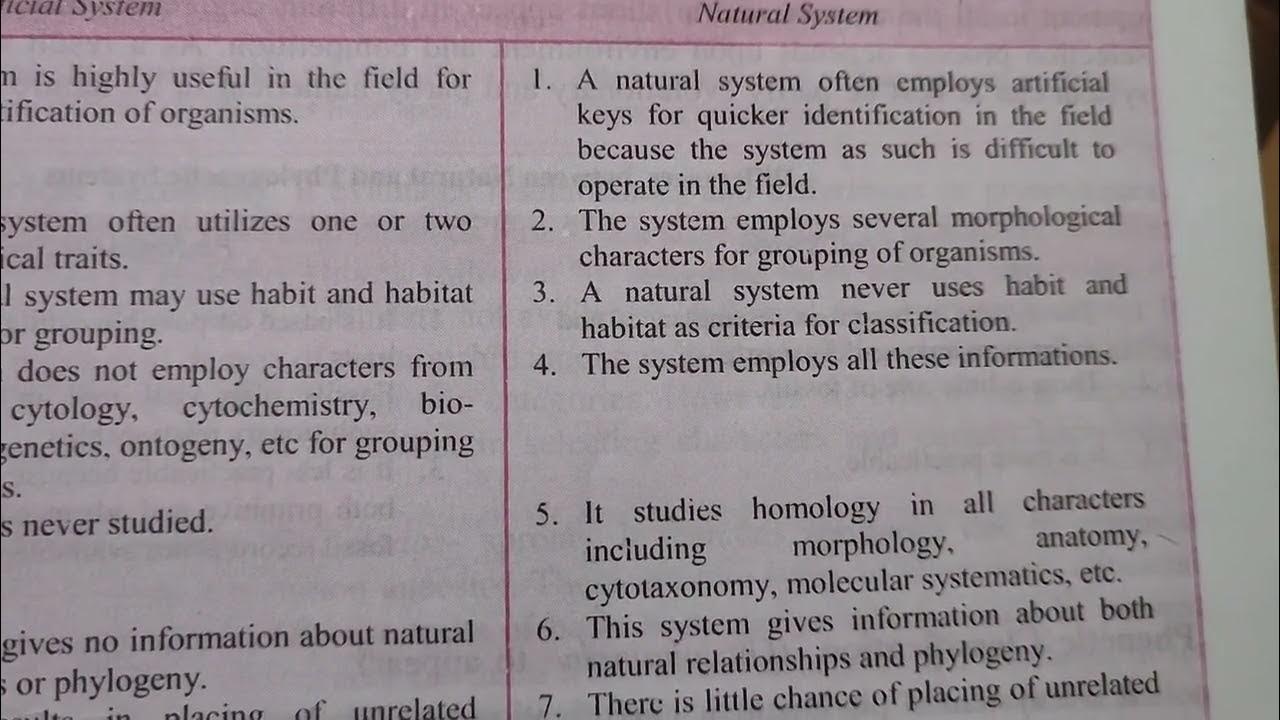 difference between artificial system and modern system of ...