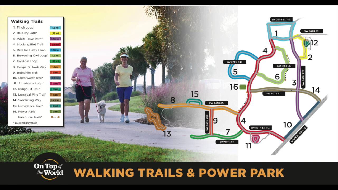OTOW Walking Trails - YouTube
