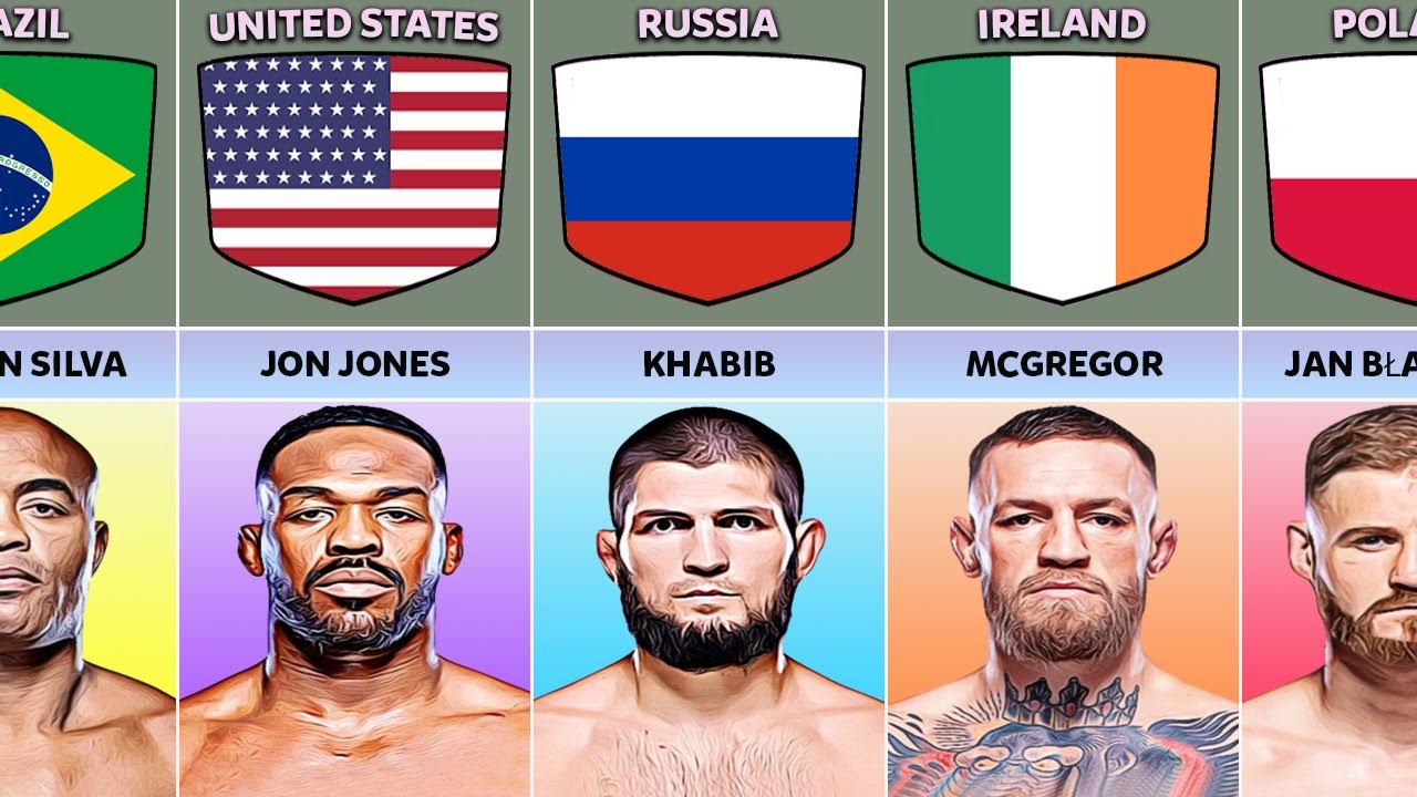 List UFC Fighters From Different Countries - YouTube