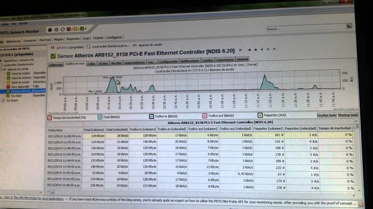 Software PTRG Network Monitor - YouTube