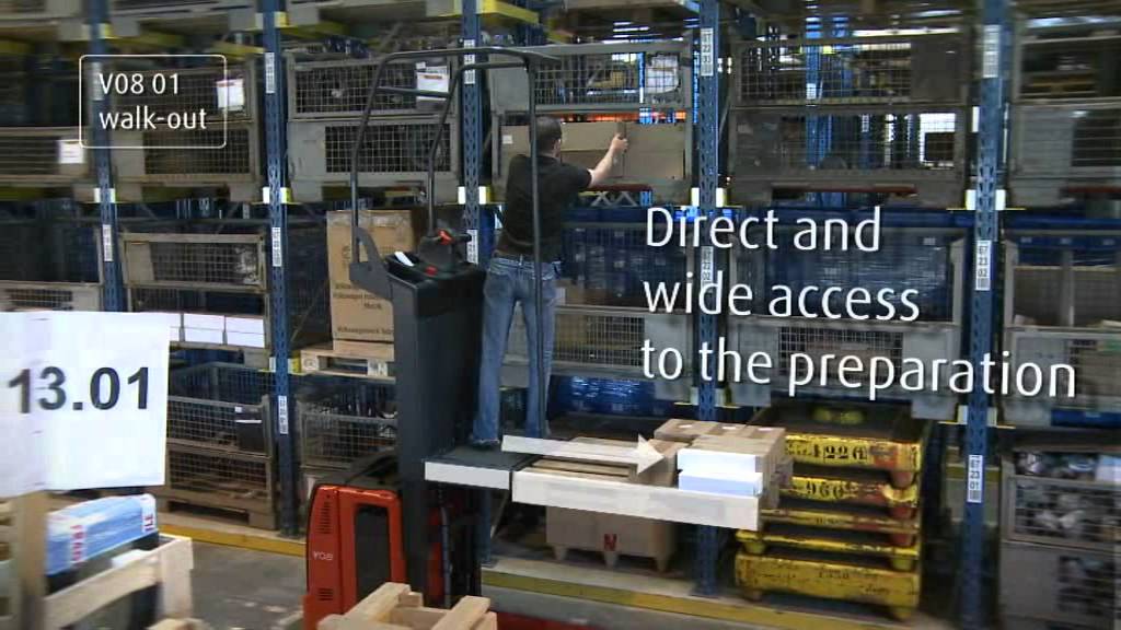 Linde V08 Order Picker - YouTube