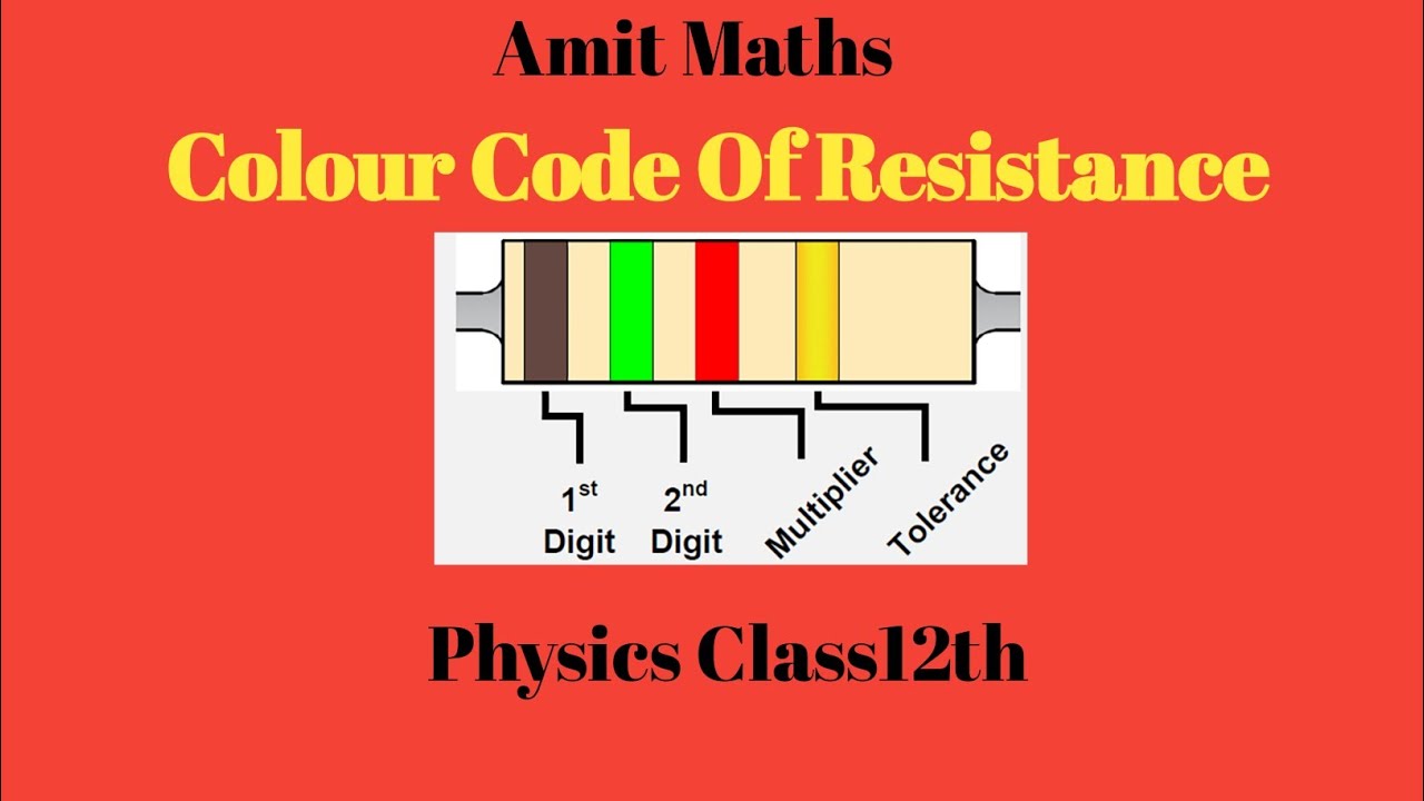 #physics #colourcode #colourcodeofresistance #education #ssc #calculus ...