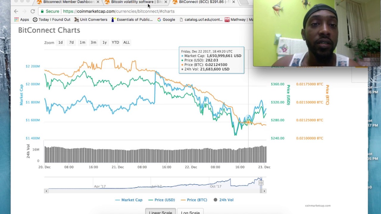 Will Bitconnect Last With The Recent Crash In Bitcoin? - YouTube