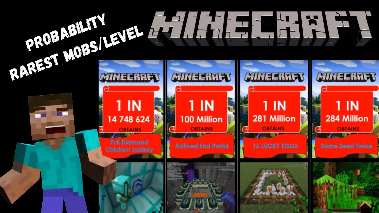 MINECRAFT PROBABILITY RAREST MOBS- LEVEL | Mister Ranker 2020 ...