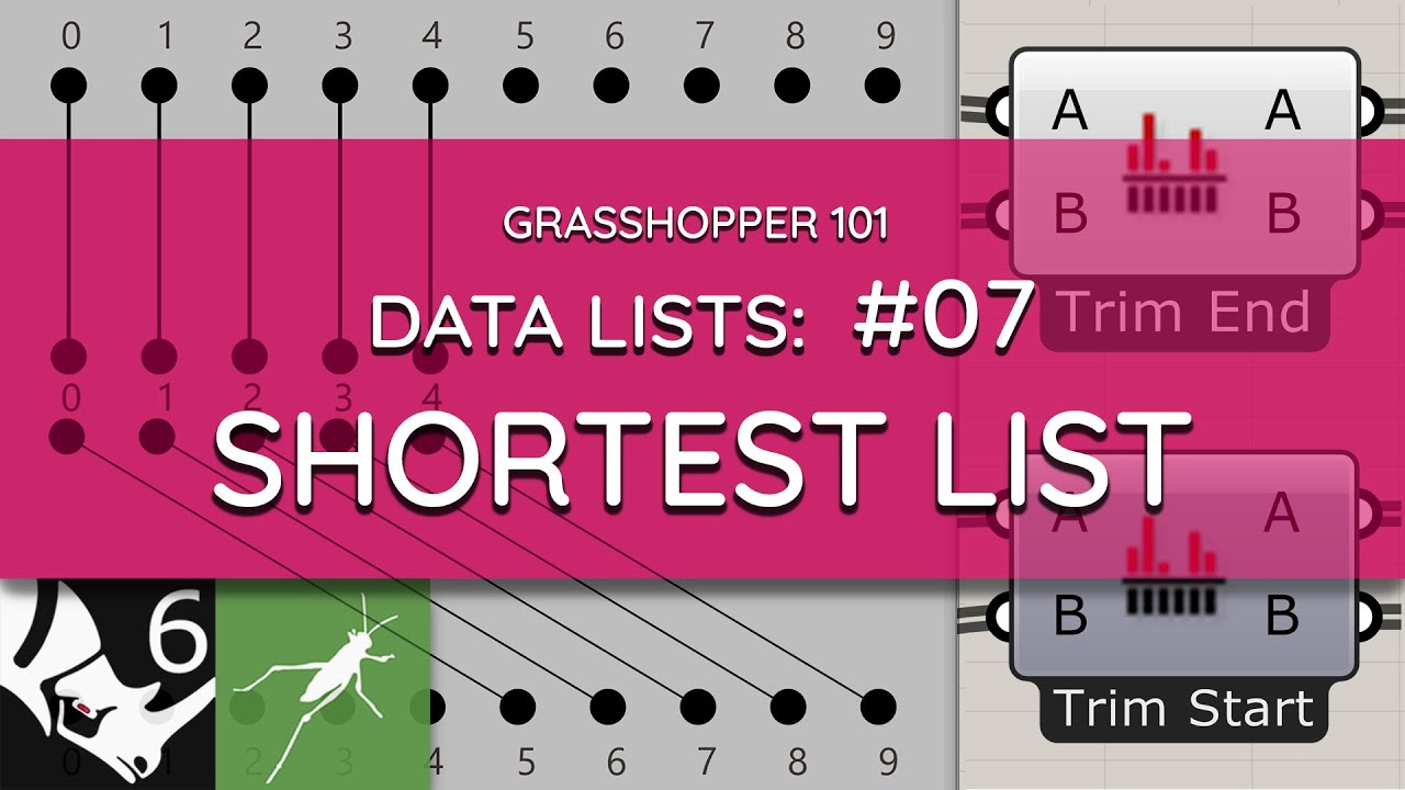 Grasshopper Data Lists Learn Visual Programming 5746