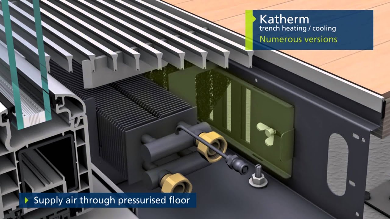 Katherm Trench Heater variants (english) - YouTube
