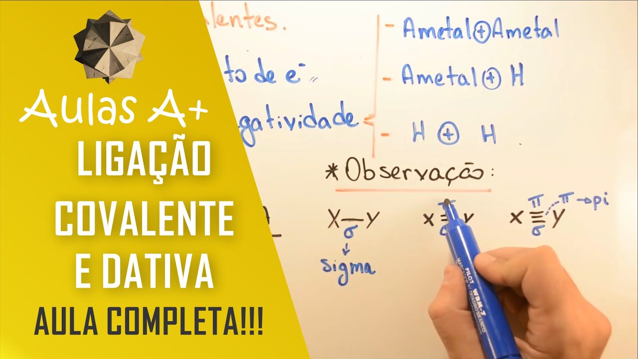 Aulas A+ Atomística - Ligação Covalente e Dativa - YouTube