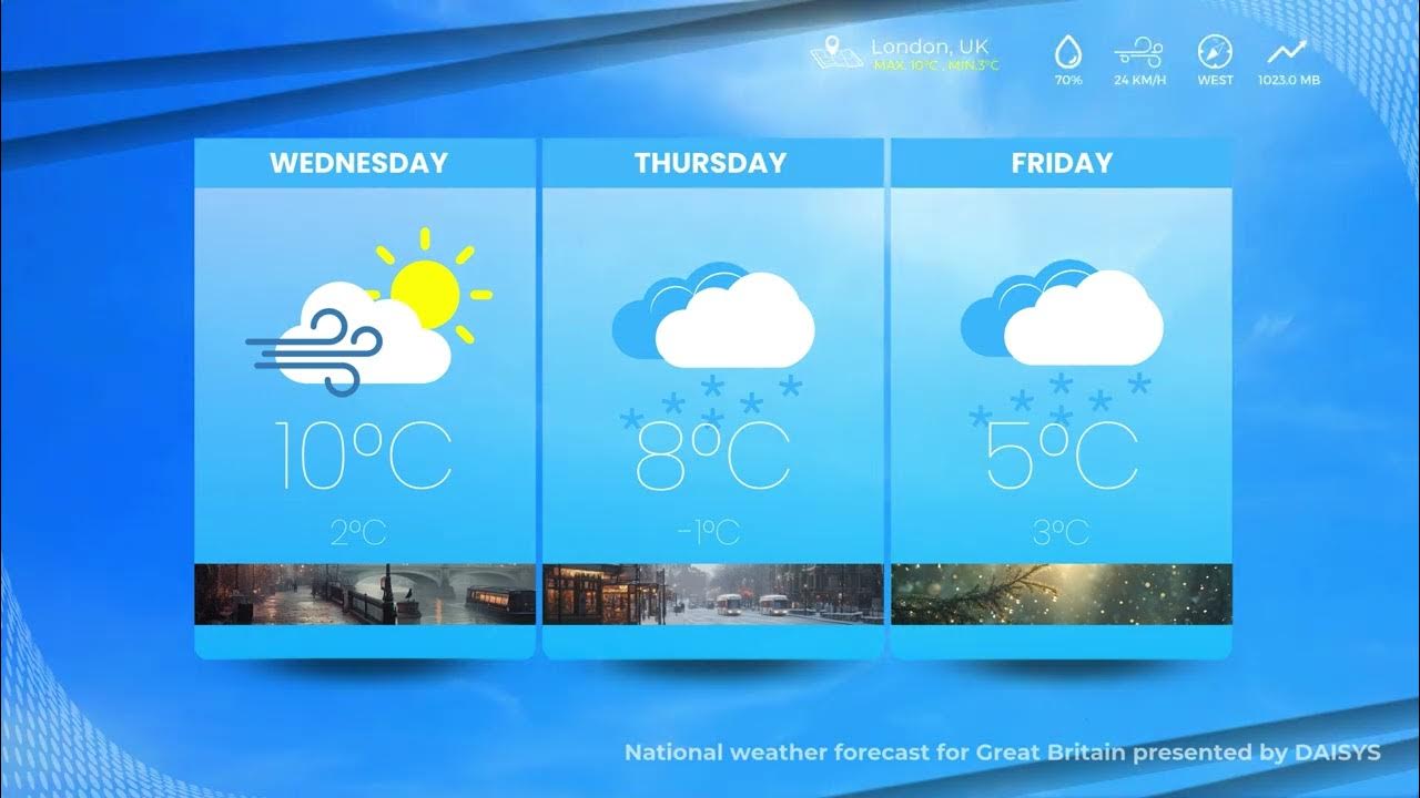 AI Weather Forecast - YouTube
