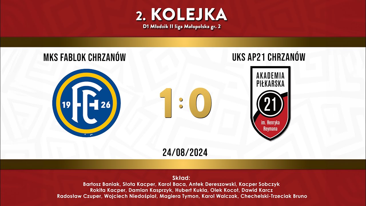 MKS FABLOK CHRZANÓW vs UKS AP21 CHRZANÓW - YouTube