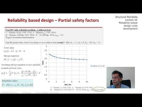 STRUCTURAL RELIABILITY Lecture 33 module 02: Partial Safety Factors ...