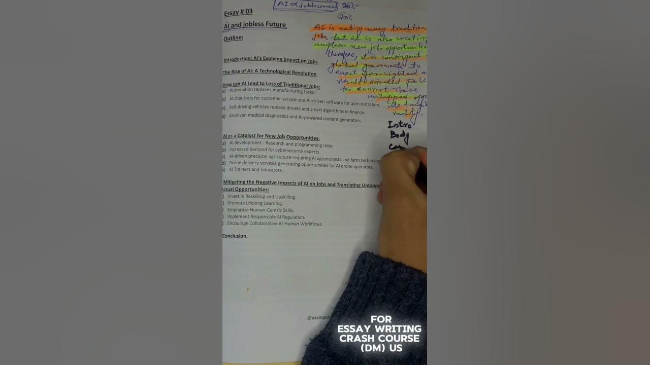 Css Pms Essay On Artificial Intelligence Essaywriting Cssessay Css2024