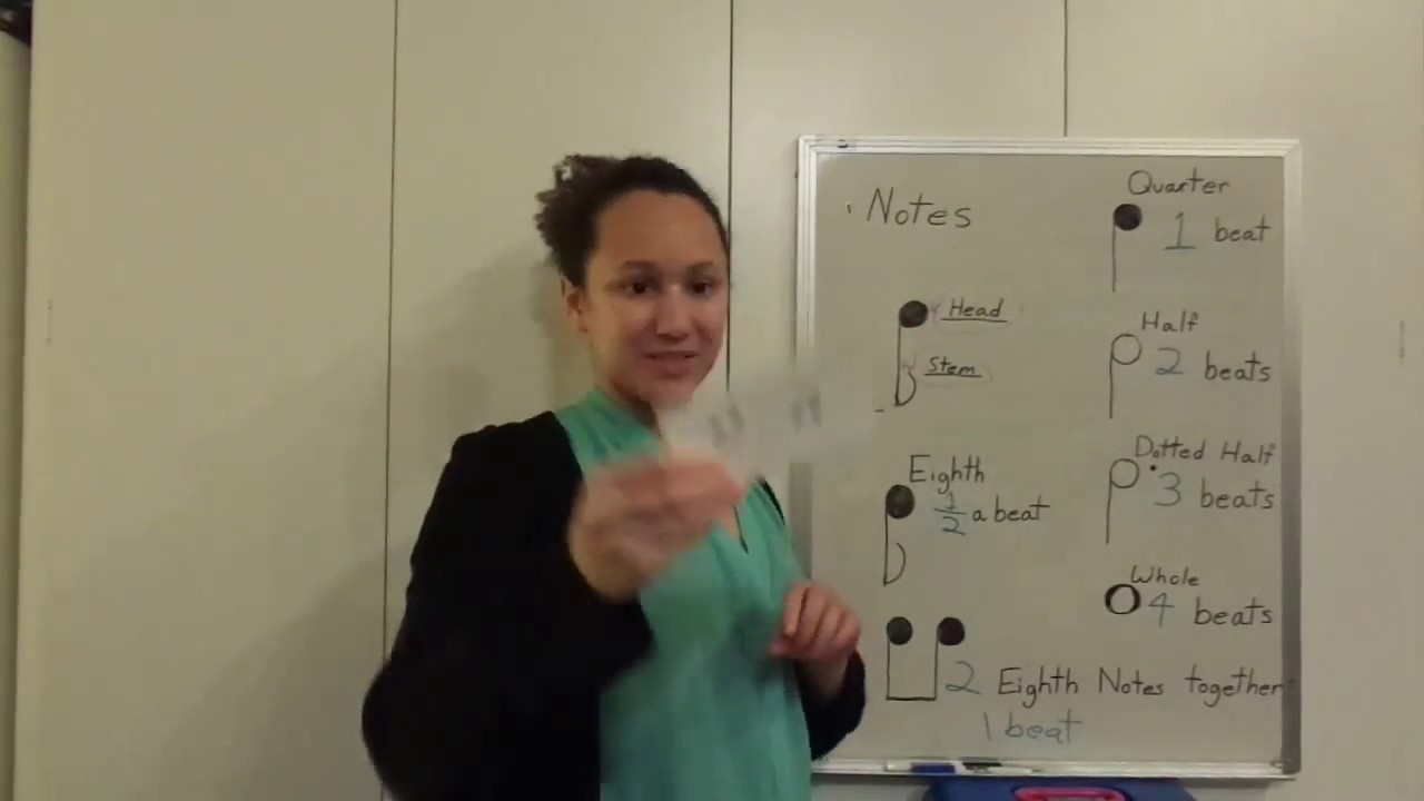Music Theory: Level Prep, Lesson 47 - YouTube
