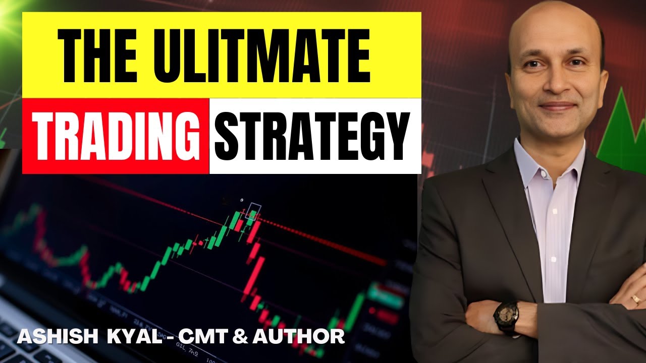The ABSOLUTE BEST Way to Master Price Action Trading Strategies - YouTube