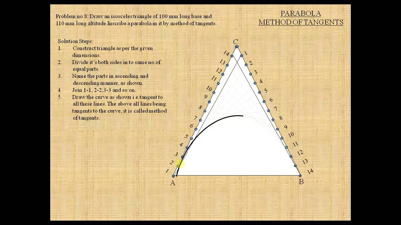 Engineering Drawing ( Parabola using triangle ) triangle method - YouTube