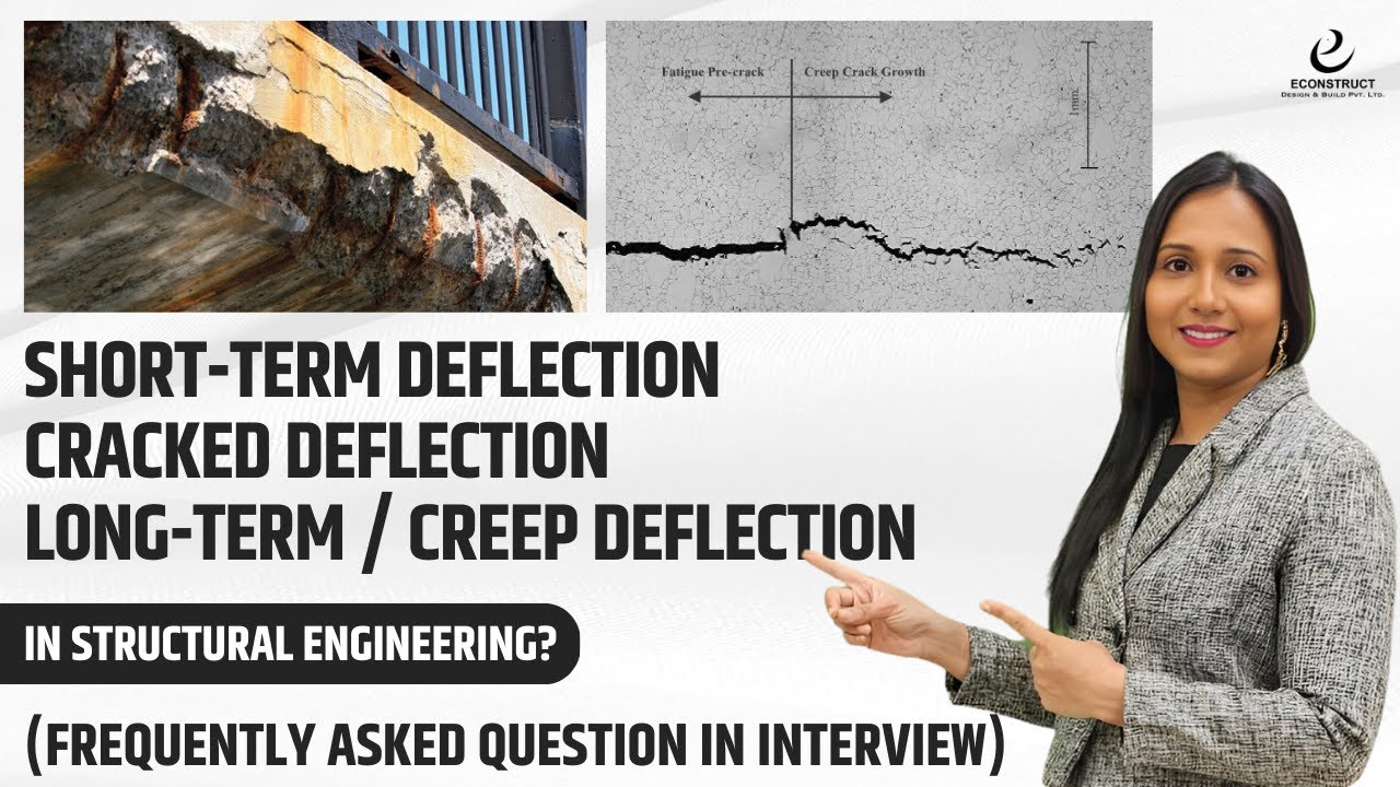 What is Crack Deflection / Short-Term Deflection / Creep Deflection in ...