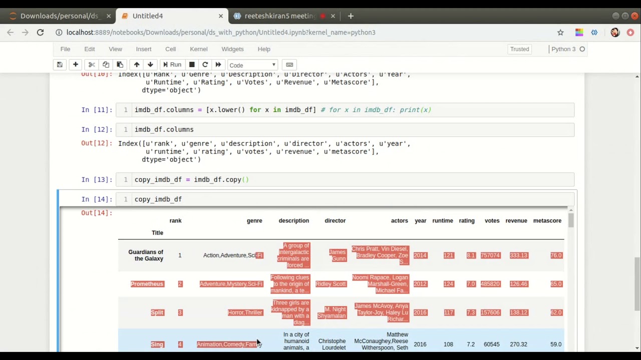 IMDB Data Analysis - YouTube