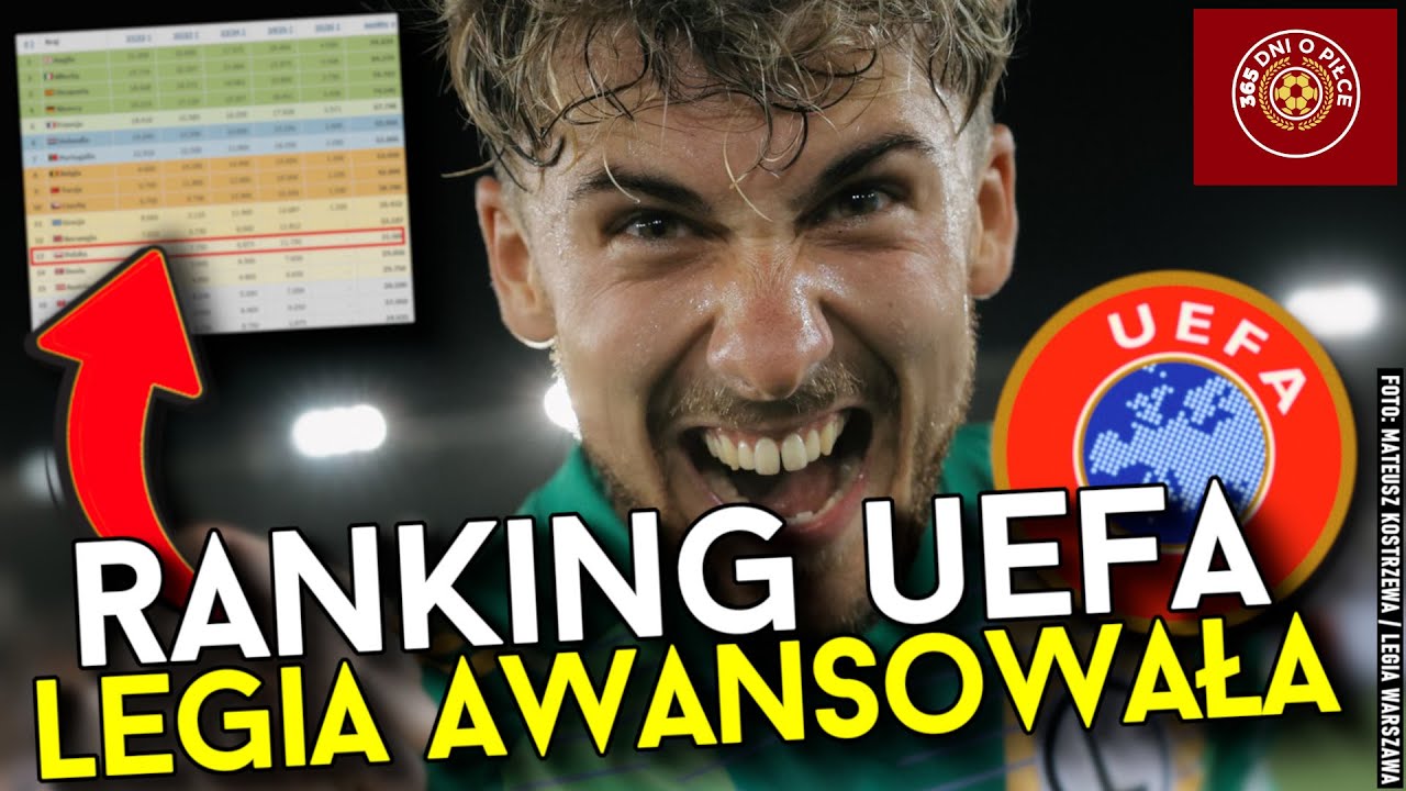 RANKING UEFA | LEGIA WARSZAWA AWANSOWAŁA DO II RUNDY EL. LIGI EUROPY | LECH ZAGRA Z BREIDABLIK ...