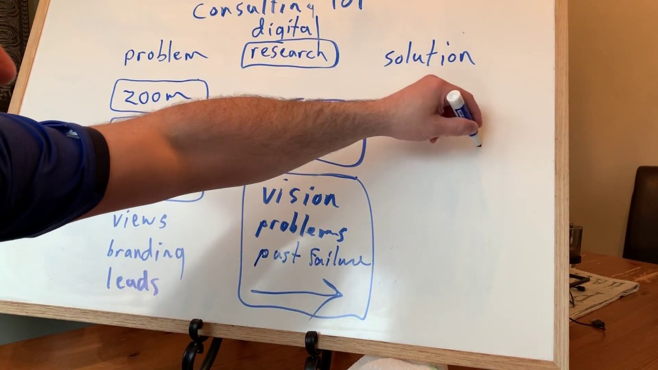 What is Consulting in 2020? | MOST EXPENSIVE CONSULTANT - YouTube