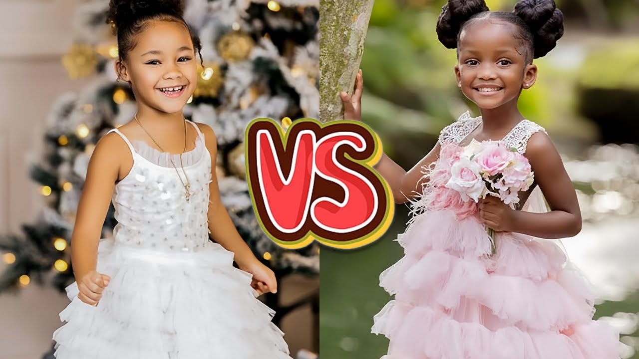 Melanie Ava (B.E.A.M Squad) VS Kirah Rush Stunning Transformation 💛 2024 | From Baby To Now ...